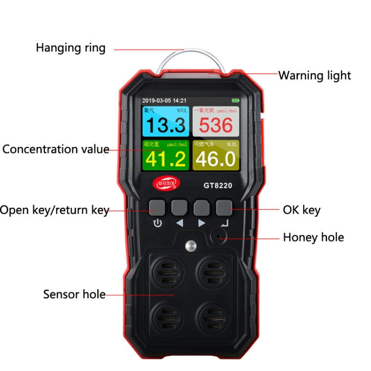 WT8800 Oxygen Content Detector Combustible Gas Toxic And Harmful Detec – Maverick Sales