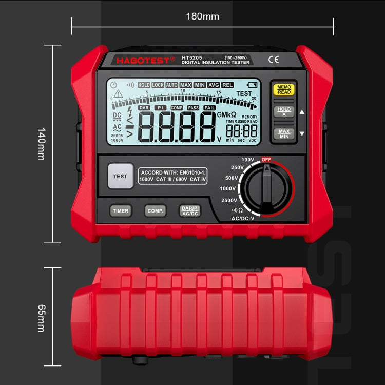 HABOTEST HT5205 Insulation Resistor Tester – Maverick Sales