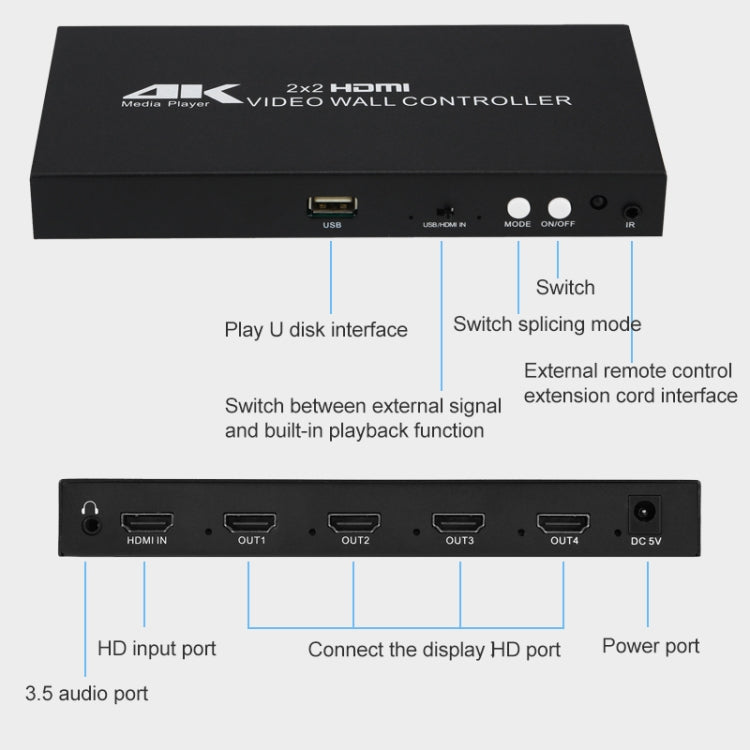 XP03 4K 2x2 HDMI Video Wall Controller Multi-screen Splicing Processor ...