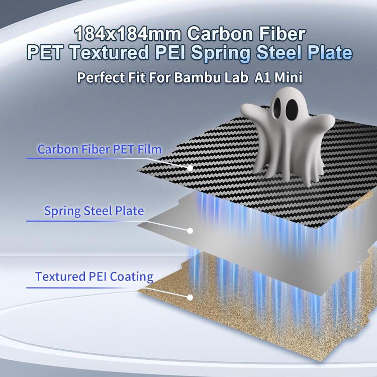 3D Printing Build Plate 184mm For Bambu Lab A1 mini Printer, Style:PEI ...