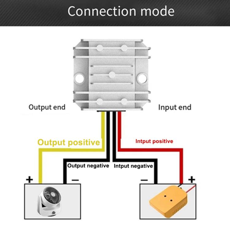 For DeWalt 20V Lithium Battery Switch Button Adapter Converter and 12V ...