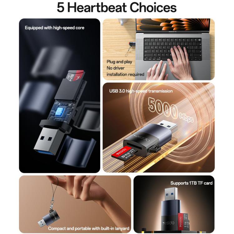 Yesido GS36 USB 3.0 TF Card Reader(Black) – Maverick Sales