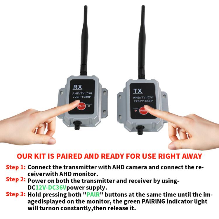 2.4G Wireless Transmitter Receiver Camera Transmitter Wireless Device ...