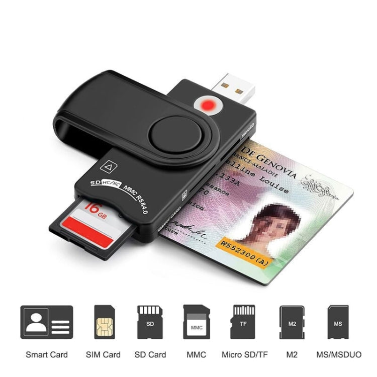 Rocketek SCR10 USB2.0 Smart Card / SD / TF / M2 / MS / SIM Card Reader ...