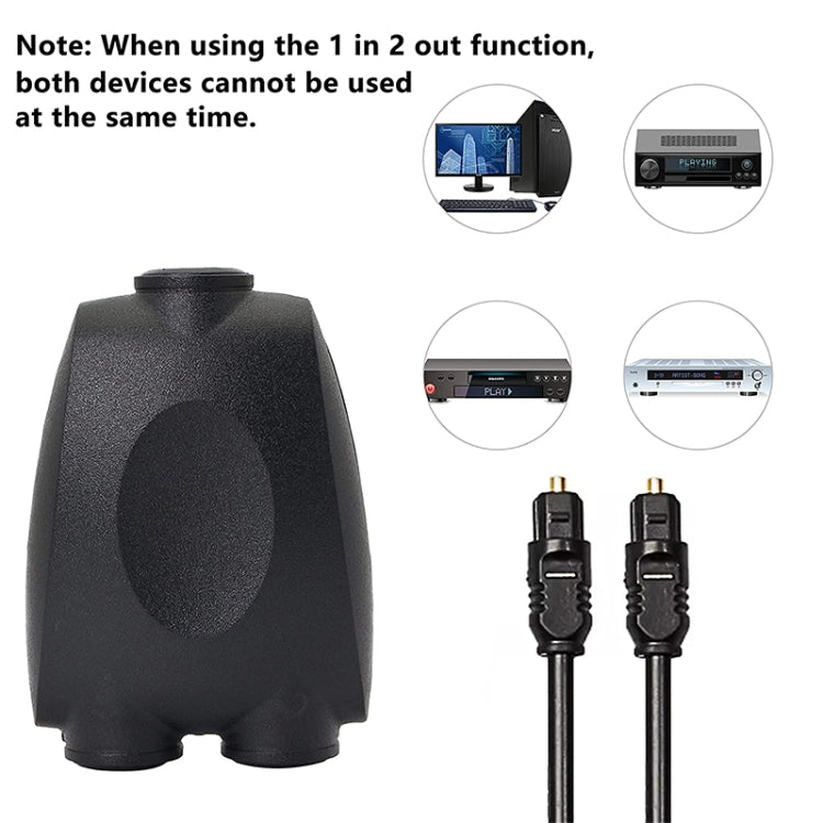 QHG03 Spdif Square Opening 1 In 2 Out Switch/Splitter with IR Remote(B ...