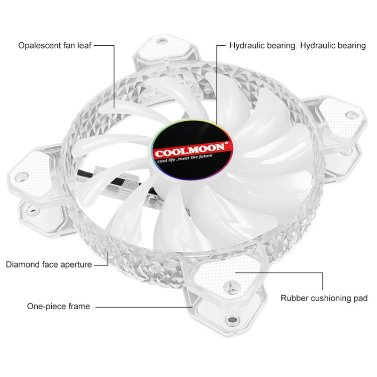 COOLMOON RGB Cooling Fan120mm PWM 6PIN S1 ARGB Fans – Maverick Sales