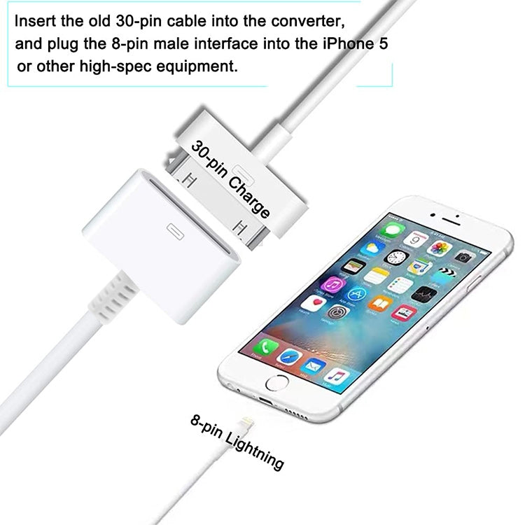 8 Pin Male to 30 Pin Female Sync Data Cable Adapter, Cable Length: 14c ...