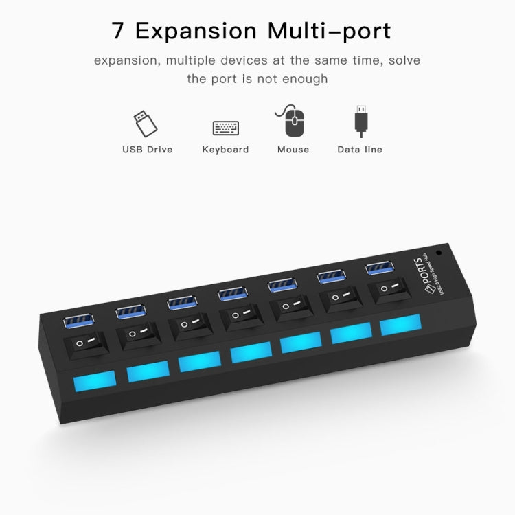 7 Ports USB 3.0 HUB, Super Speed 5Gbps, Plug and Play, Support 1TB(Bla ...