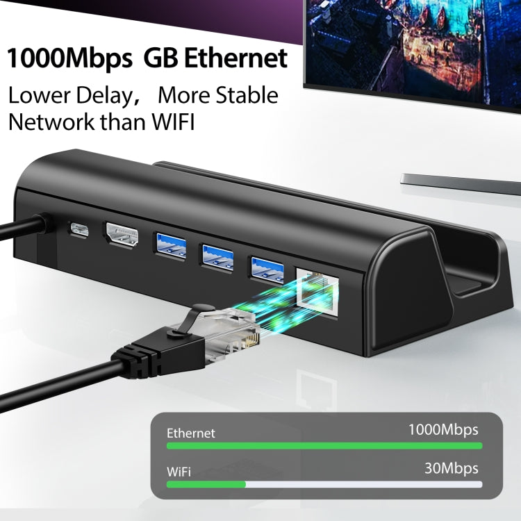 For Steam Deck Expansion Dock Charging Dock Charging Dock HDMI Gigabit ...