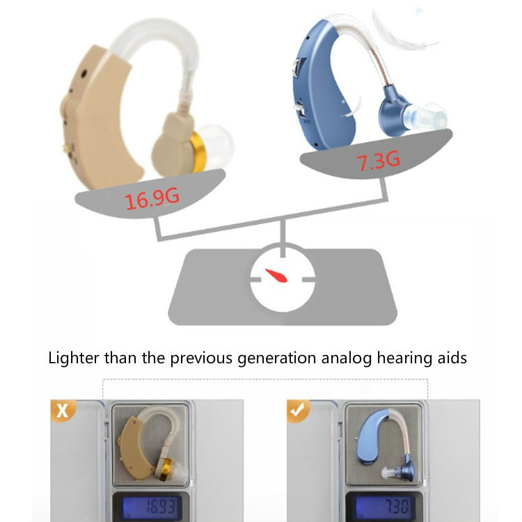 Wireless Stealth Rechargeable Hearing Aid For The Elderly Deaf ...