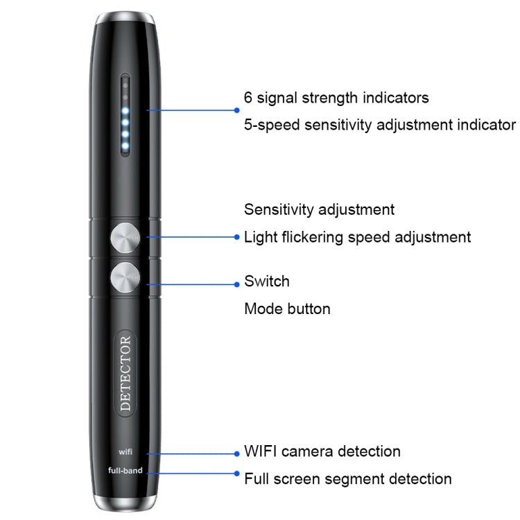 T8 Anti-eavesdropping Anti-candid Camera Infrared Detector – Maverick Sales