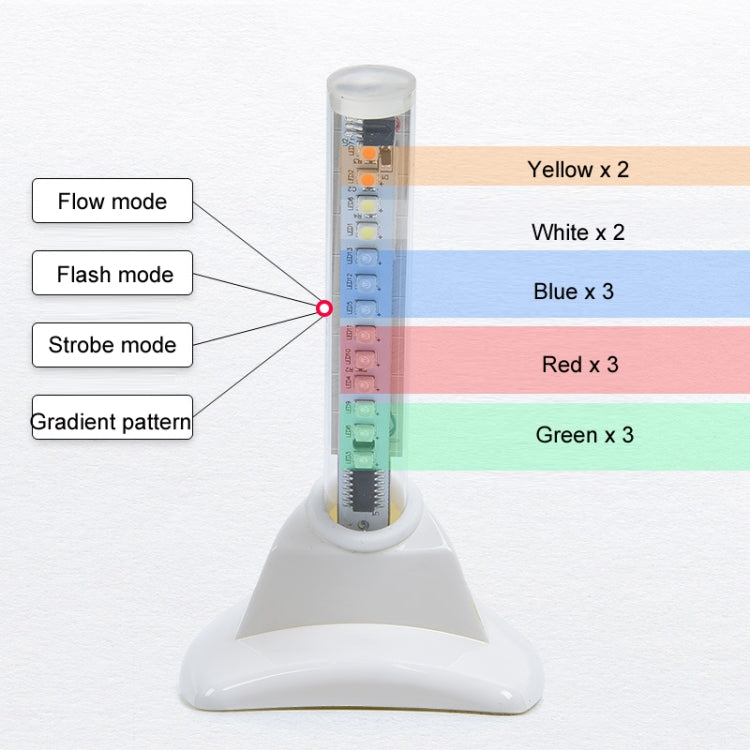 Car Solar Shark Fin With Antenna LED Warning Light, Specification: Sil ...