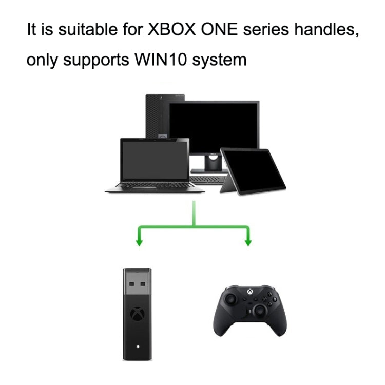 For XBOX ONE Second Generation 2.4G Wireless Receiver Conversion PC Ad ...