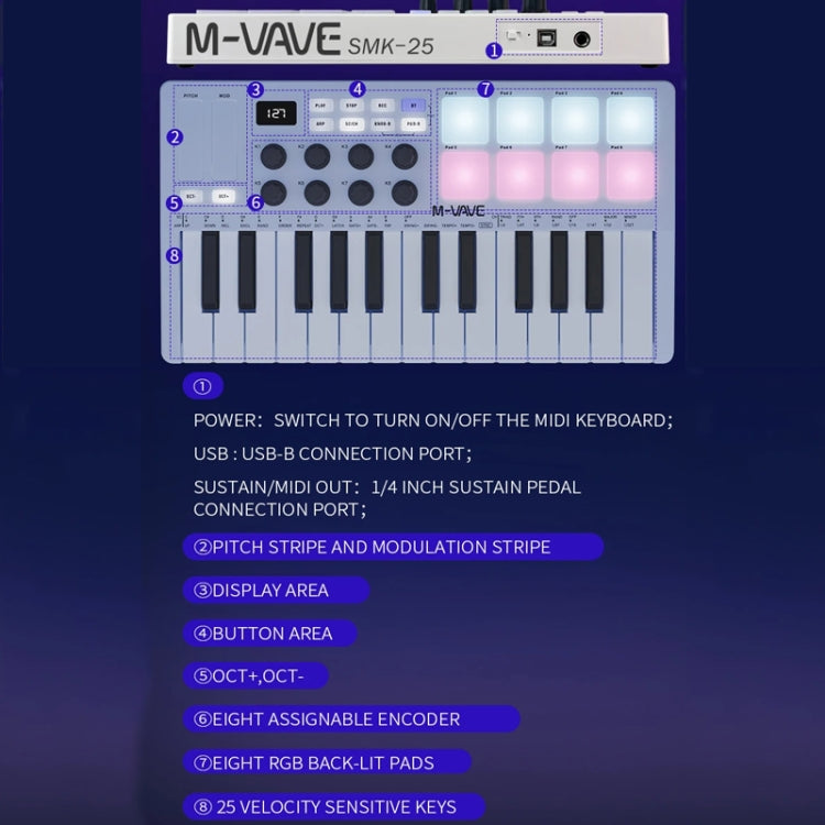 M-VAVE SMK-25 USB MIDI Keyboard Controller With 8 Back Drum Pads(White ...