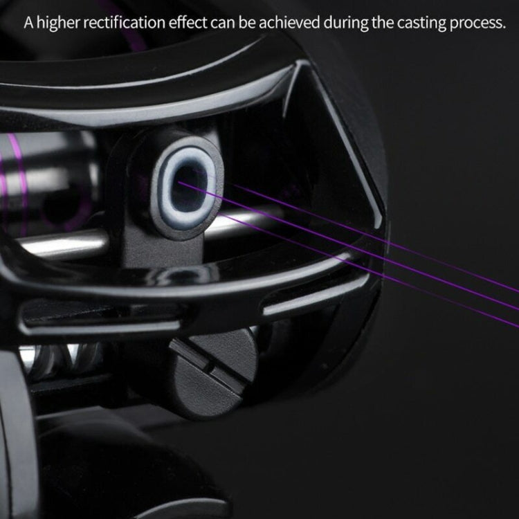 LINNHUE AF2000 7:2:1 Speed Ratio Fishing Reel 8KG Max Drag Metal Spool ...