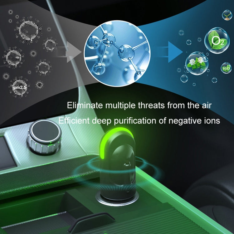 Car-mounted Portable Mini Negative Ion Filter Air Purifier, Color: Cig ...