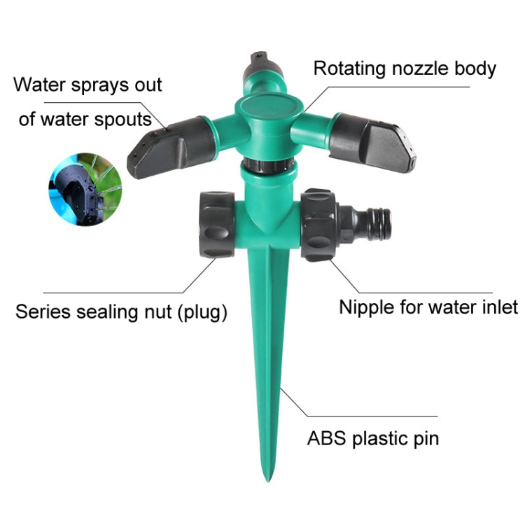 Automatic Rotating Plastic Ground Sprinkler Garden Lawn Triangle Spray ...