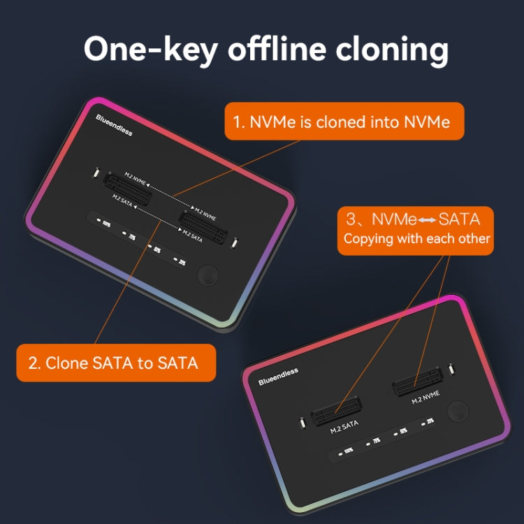RGB NVME + SATA Blueendless M.2 Dual-Slot Hard Drive Base Solid State ...