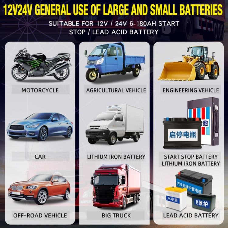 ANHTCzyx 12V/24V 6-180AH 7-Stage Smart Car Motorcycle Battery Charger ...