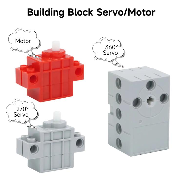 Building Block Motor Programmable Geekservo For DIY Electronic Smart C ...