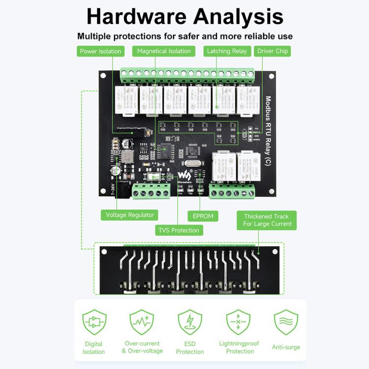 Waveshare Modbus RTU Protocol 8-Ch Latching Relay Module (C) With RS48 – Maverick Sales