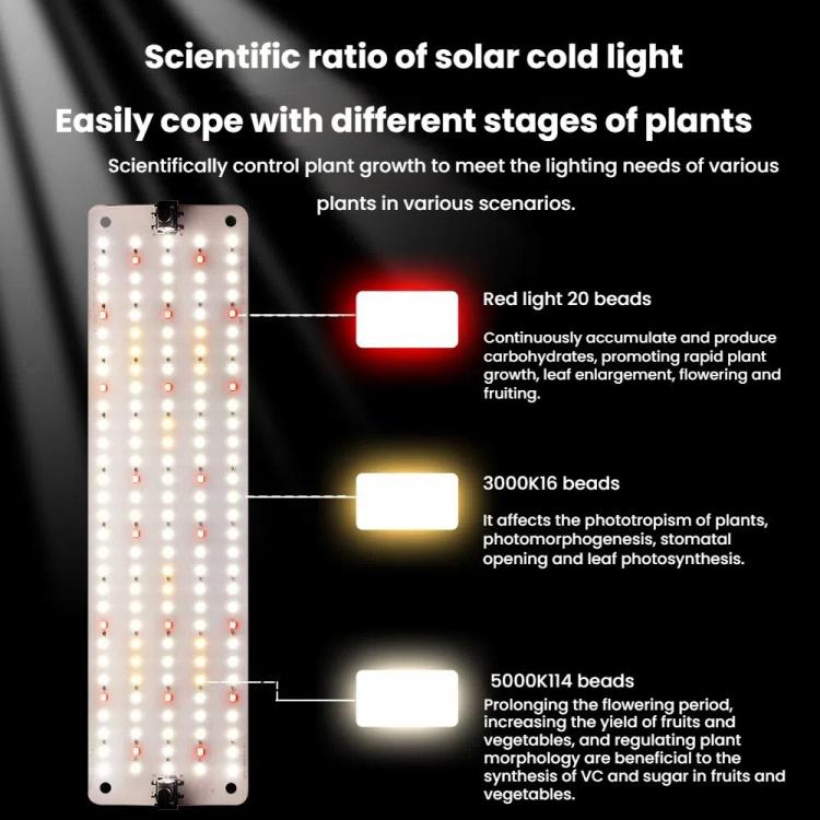 Cold Light LED Series Quantum Board Indoor Plant Growth Lamp, Model: T ...