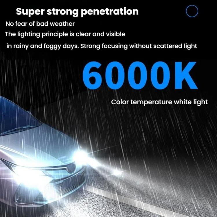 2pcs 6000K Mini Car Plug-in Integrated LED Headlights, Model: H7(White ...