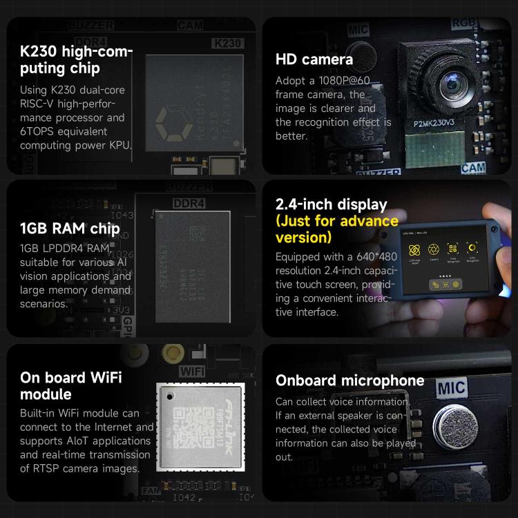 Yahboom K230 Vision Module Standard Edition CanMV Face Recognition Cam ...