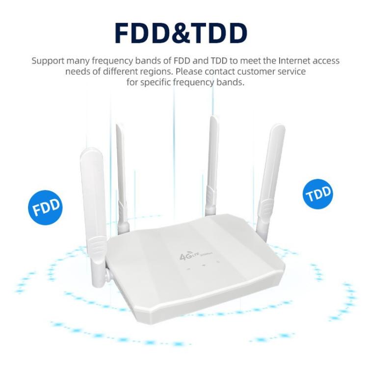 R8 4G CPE Wireless Plug Card Router WIFI6 Eurasia Africa Type-C Mobile ...