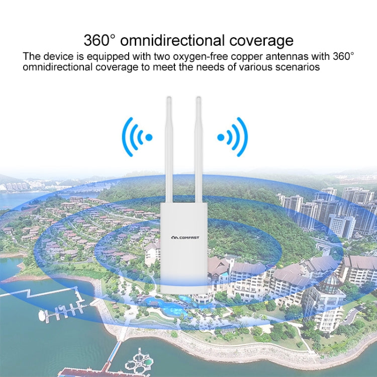COMFAST CF-EW72 1200Mbs Outdoor Waterproof Signal Amplifier Wireless R ...