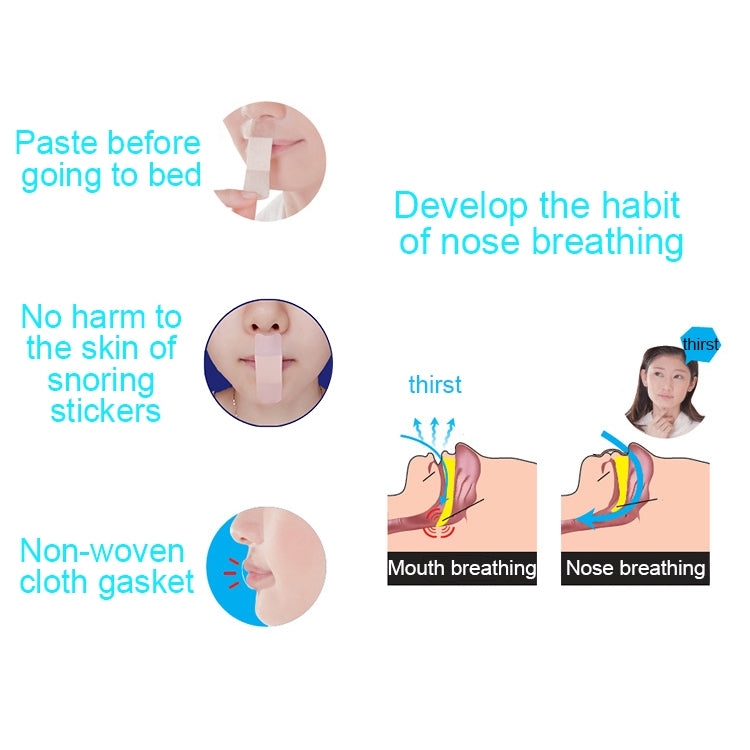 1 Pack Sleep Night Snoring Prevention Dream Talk/ Snoring/ Nose and Li ...