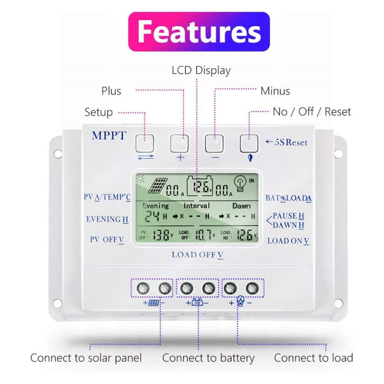 MPPT T40-40A Solar PWM Controller – Maverick Sales